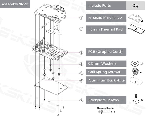 Bykski Full Coverage GPU Water Block and Backplate For MSI GeForce RTX – BYKSKI.US