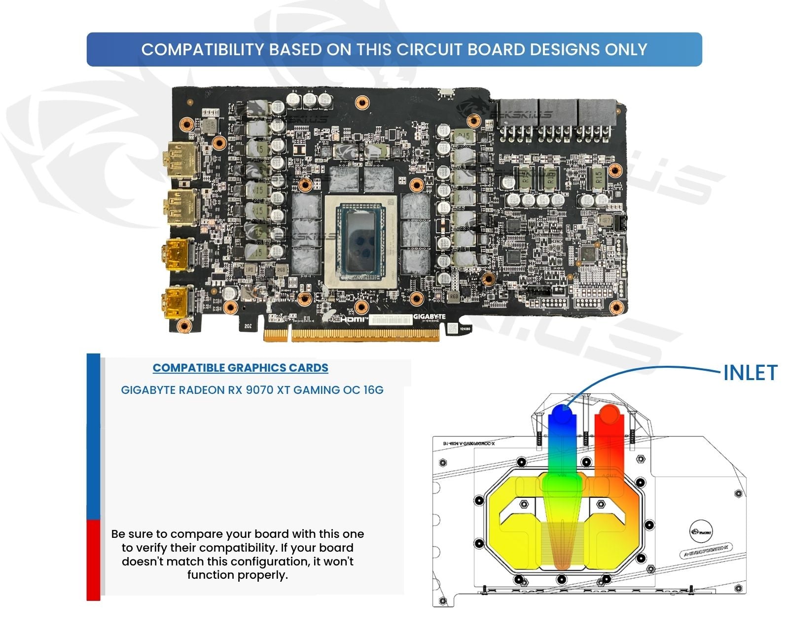 Bykski Full Coverage GPU Water Block and Backplate For GIGABYTE Radeon ...