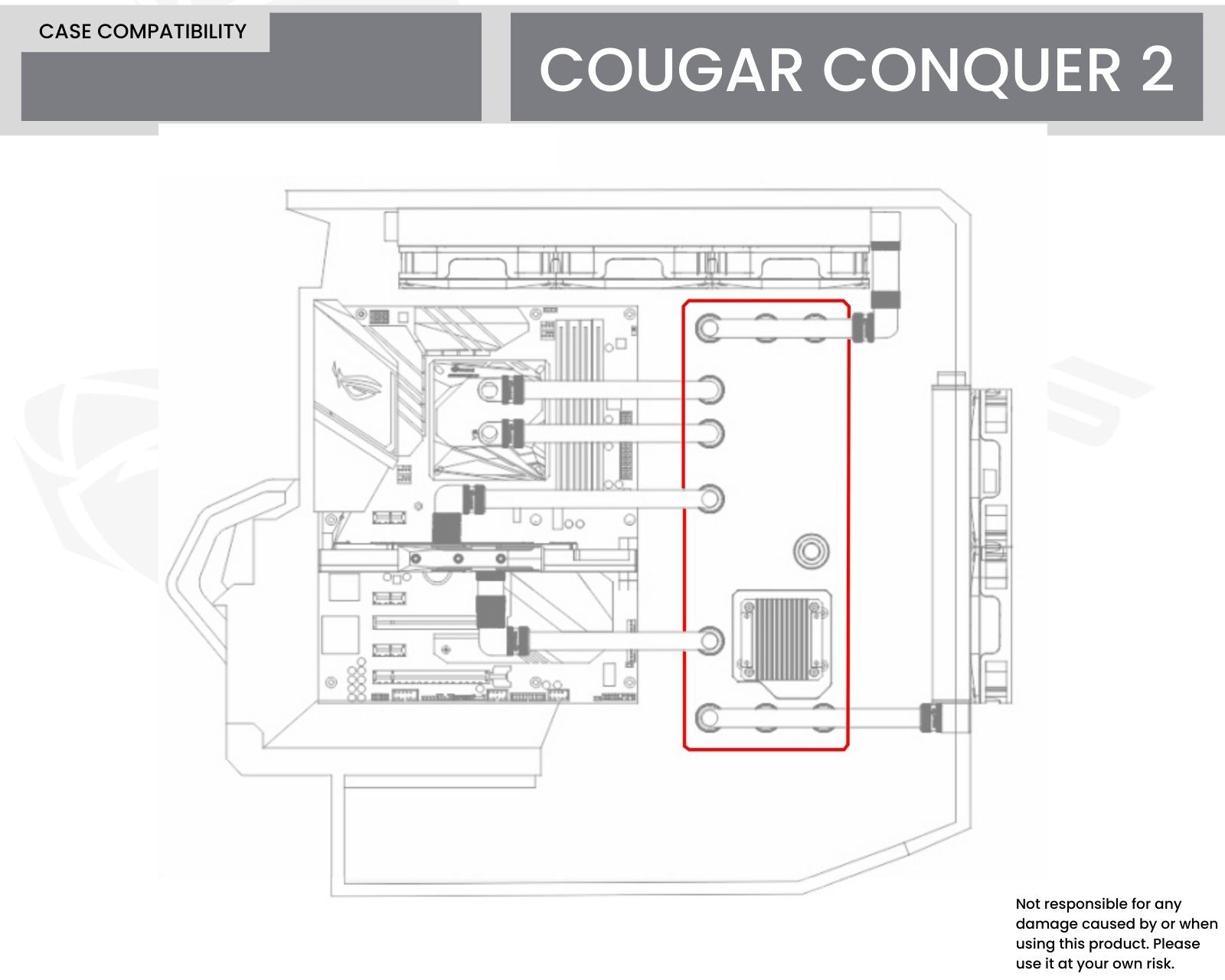 Bykski Distro Plate For COUGAR CONQUER 2 - PMMA w/ 5v Bykski Distro Plate For COUGAR CONQUER 2 - PMMA w/ 5v
