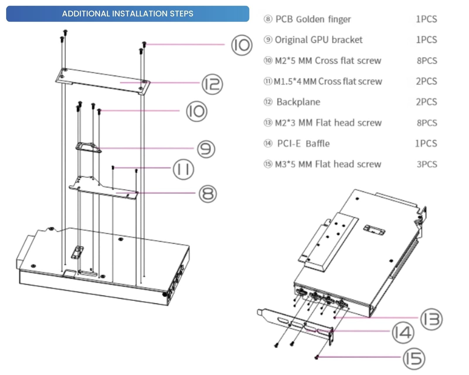 Bykski Durable Metal/POM GPU Water Block and Backplate For NVIDIA RTX ...